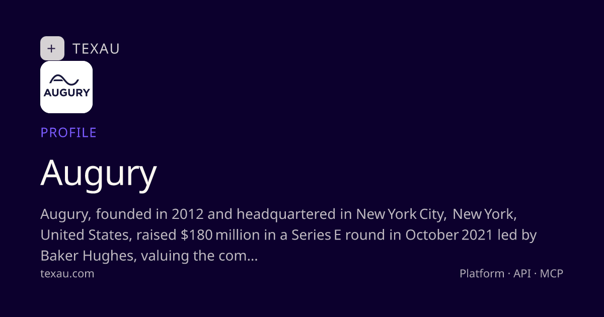 Augury — Company Profile & Key Signals · TexAu